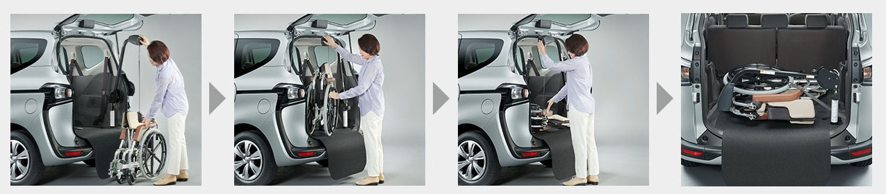 New Toyota Sienta for handicapped photo, image, Rear entry type picture